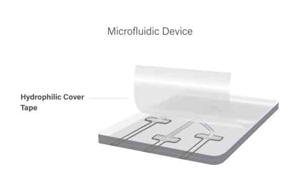 Hydrophilic Tapes - Adhesives Research