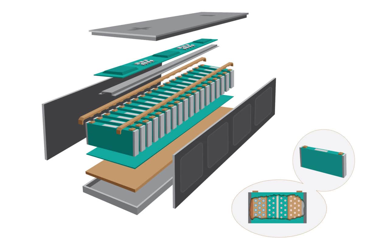 EV Battery - Adhesives Research
