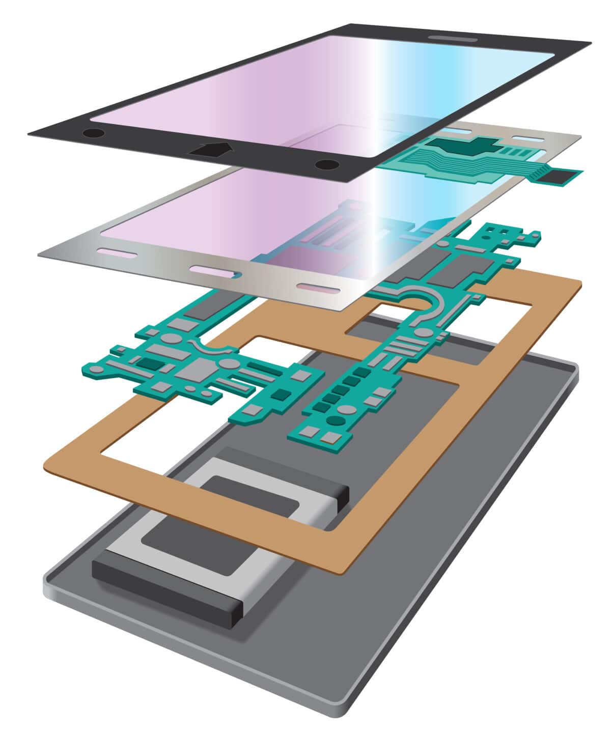 General Bonding - Adhesives Research