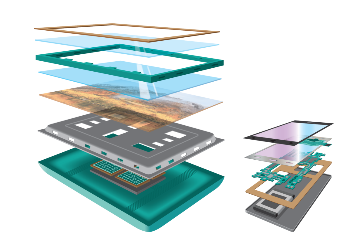 Display & Touch Screens - Adhesives Research