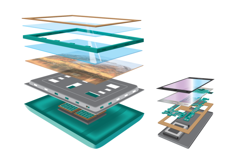 Display & Touch Screens - Adhesives Research