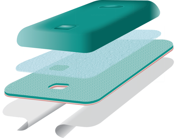 Wearables - Adhesives Research